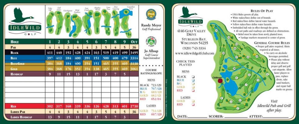 Scorecard | Idle Wild